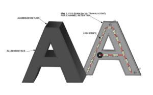 Reverse Channel Letters | Signs All Signs-Most Recommended Sign Company ...